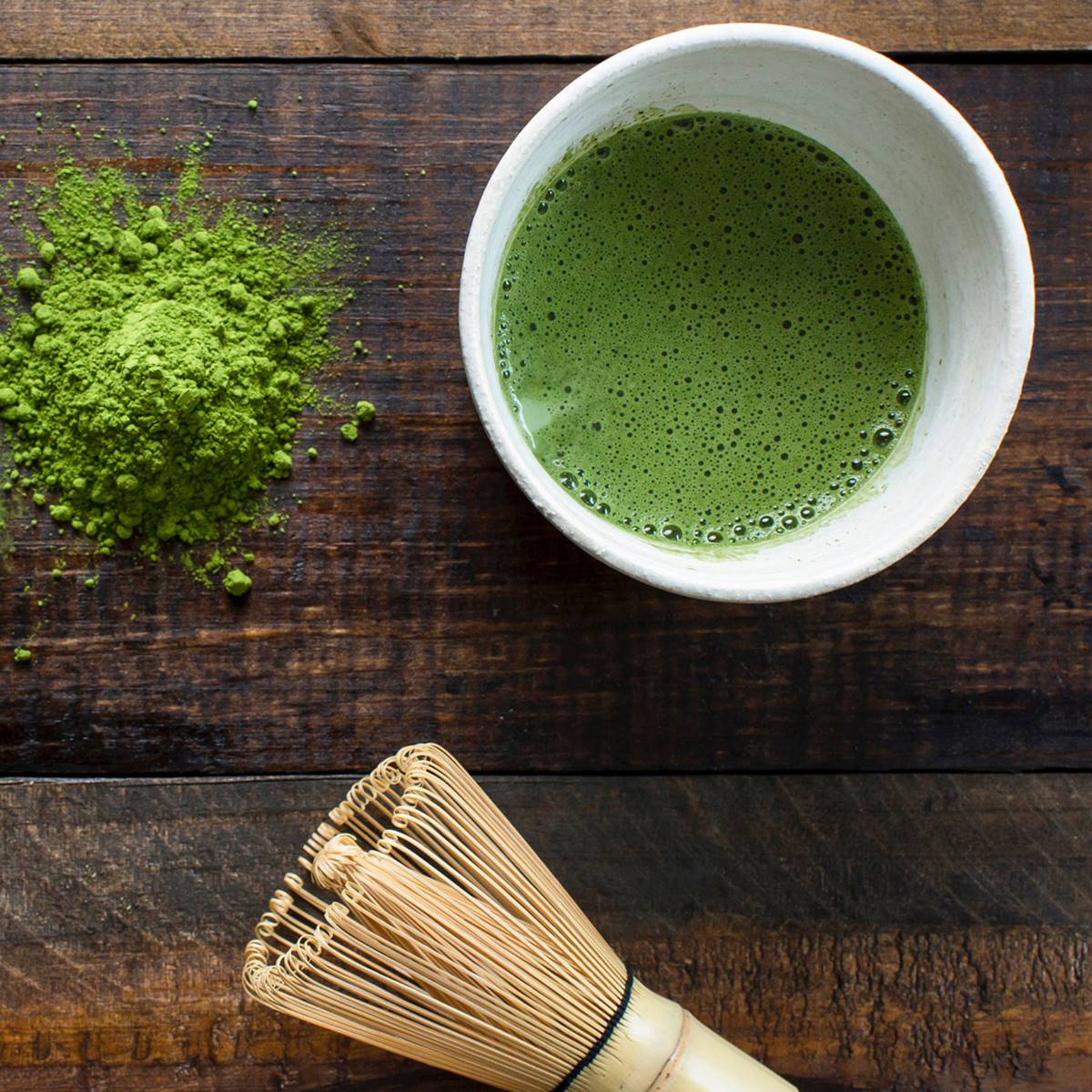 Matcha Tees Übersicht » Detoxfit